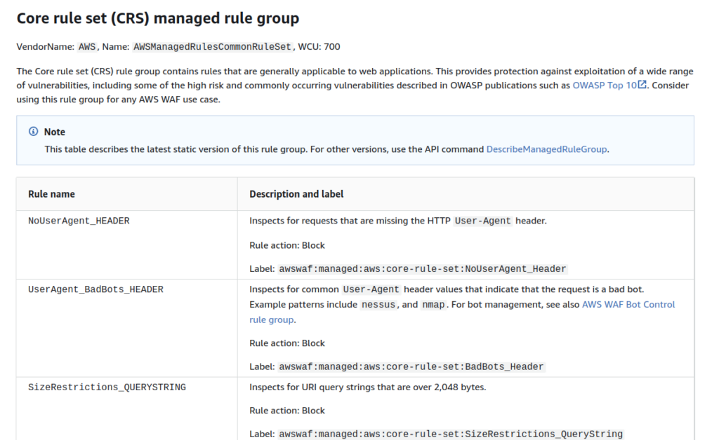 AWS WAF Bypass: invalid JSON object and unicode escape sequences