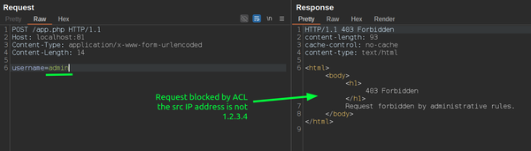 Breaking Down Multipart Parsers: File upload validation bypass