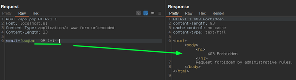 Breaking Down Multipart Parsers: File upload validation bypass