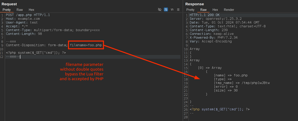 Breaking Down Multipart Parsers: File upload validation bypass