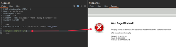 Breaking Down Multipart Parsers File Upload Validation Bypass