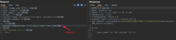 Breaking Down Multipart Parsers File Upload Validation Bypass
