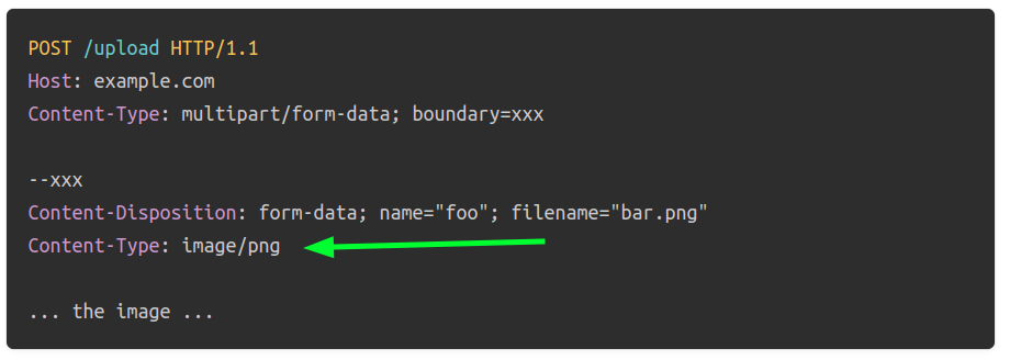 Breaking Down Multipart Parsers File Upload Validation Bypass