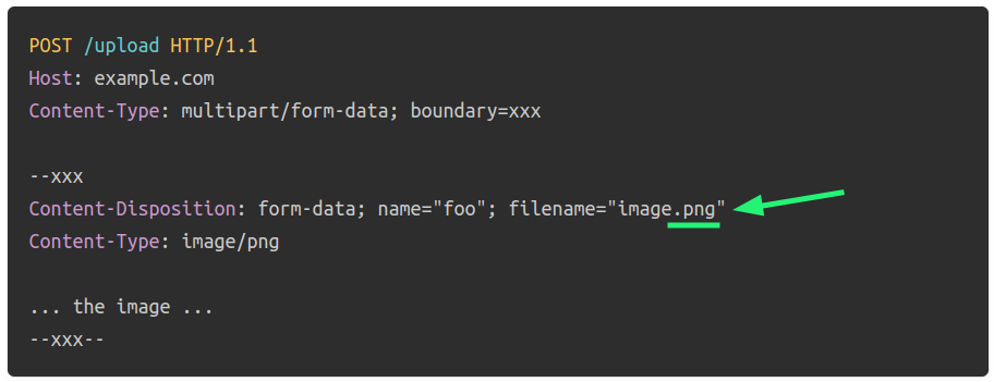 Breaking Down Multipart Parsers File Upload Validation Bypass