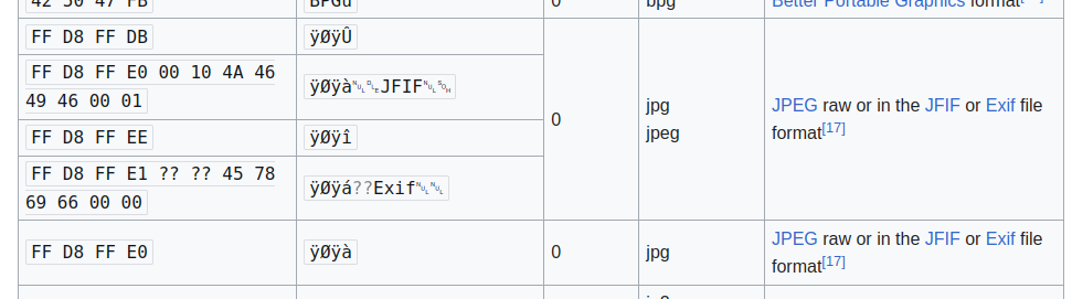 Breaking Down Multipart Parsers File Upload Validation Bypass