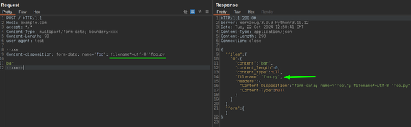 Breaking Down Multipart Parsers: File upload validation bypass